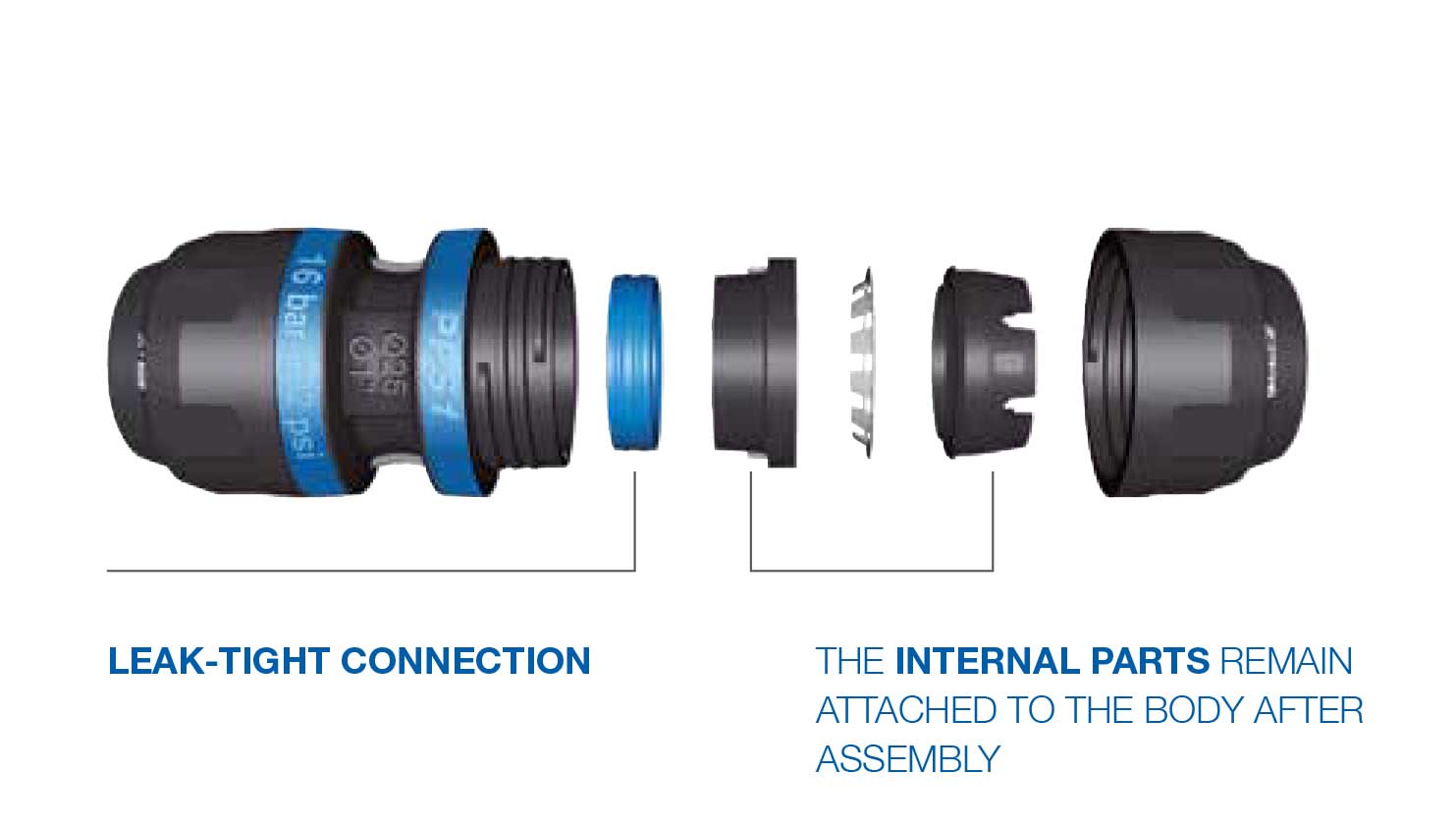 Prevost Piping System - Piping Sales